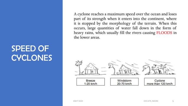 Design of buildings in cyclone prone areas | PDF