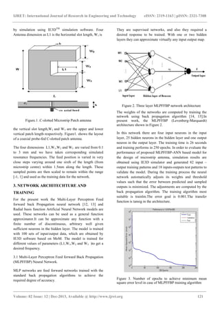 Design of c slotted microstrip antenna using artificial neural network model | PDF | Physics ...