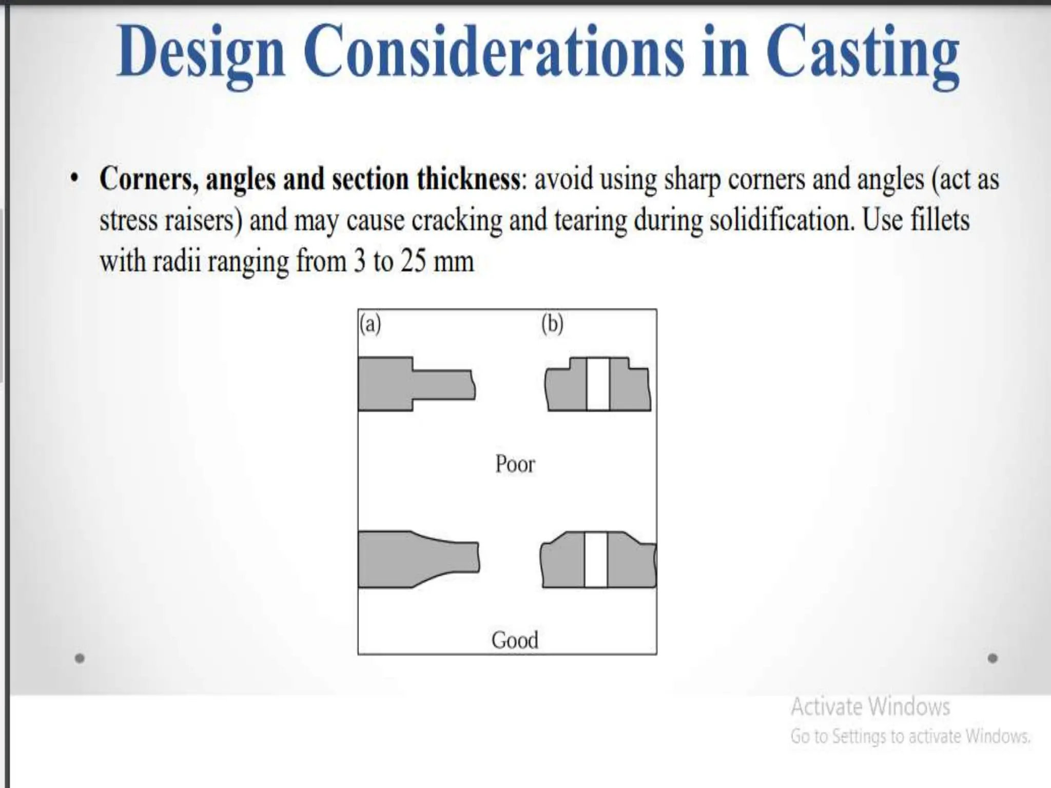 Design of casting.pptx