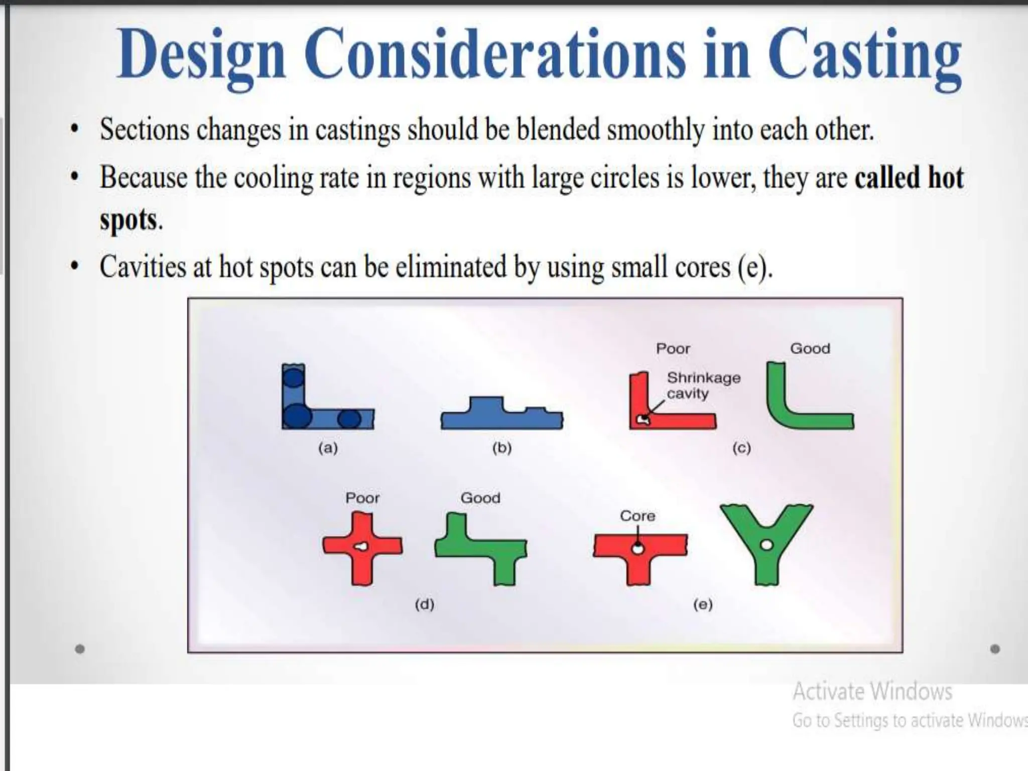 Design of casting.pptx