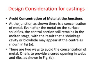 Design of casting.pptx