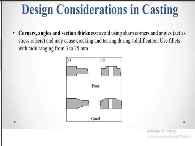 Design of casting.pptx