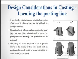 Design of casting.pptx
