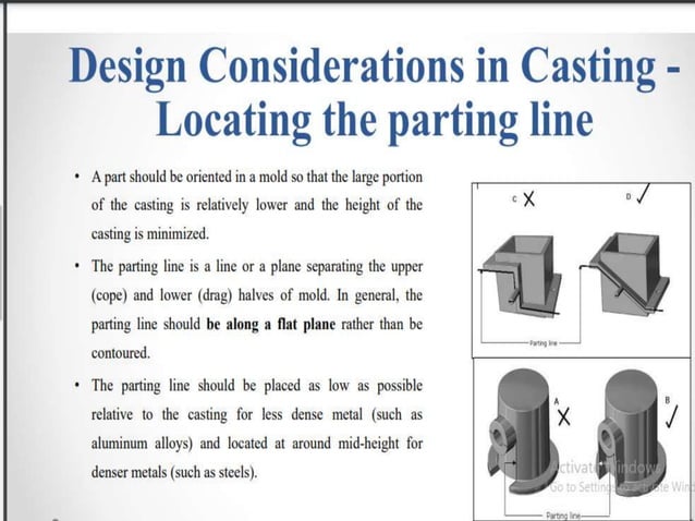 Design of casting.pptx
