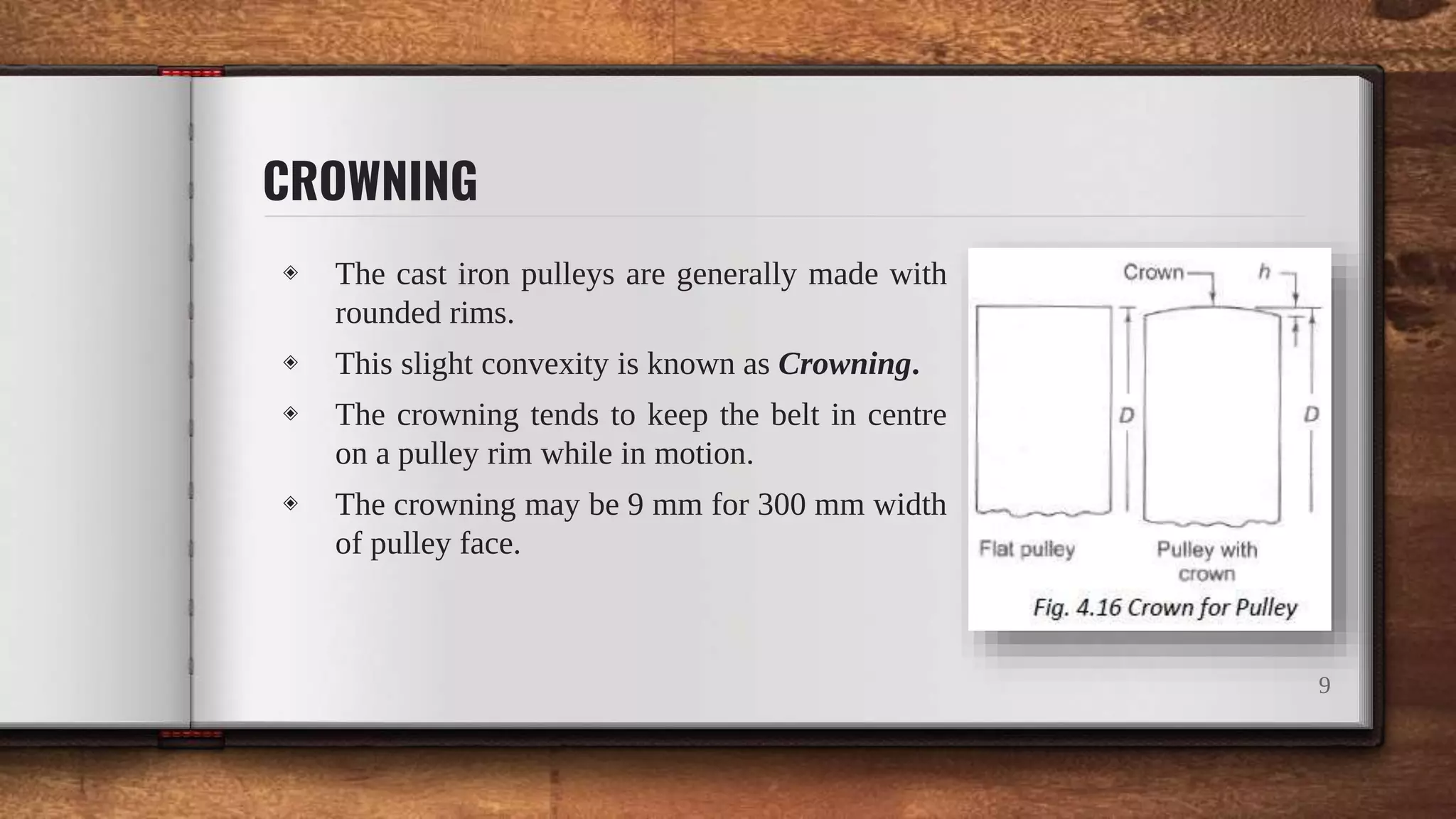 Design of Cast Iron pulleys | PPTX