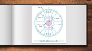 Design of Cast Iron pulleys | PPTX