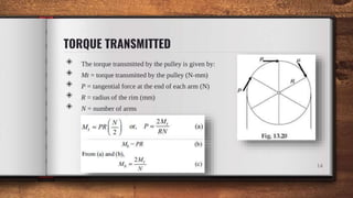 Design of Cast Iron pulleys | PPTX