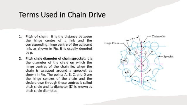 Design of Chain Drives in context of Machine Design | PPT