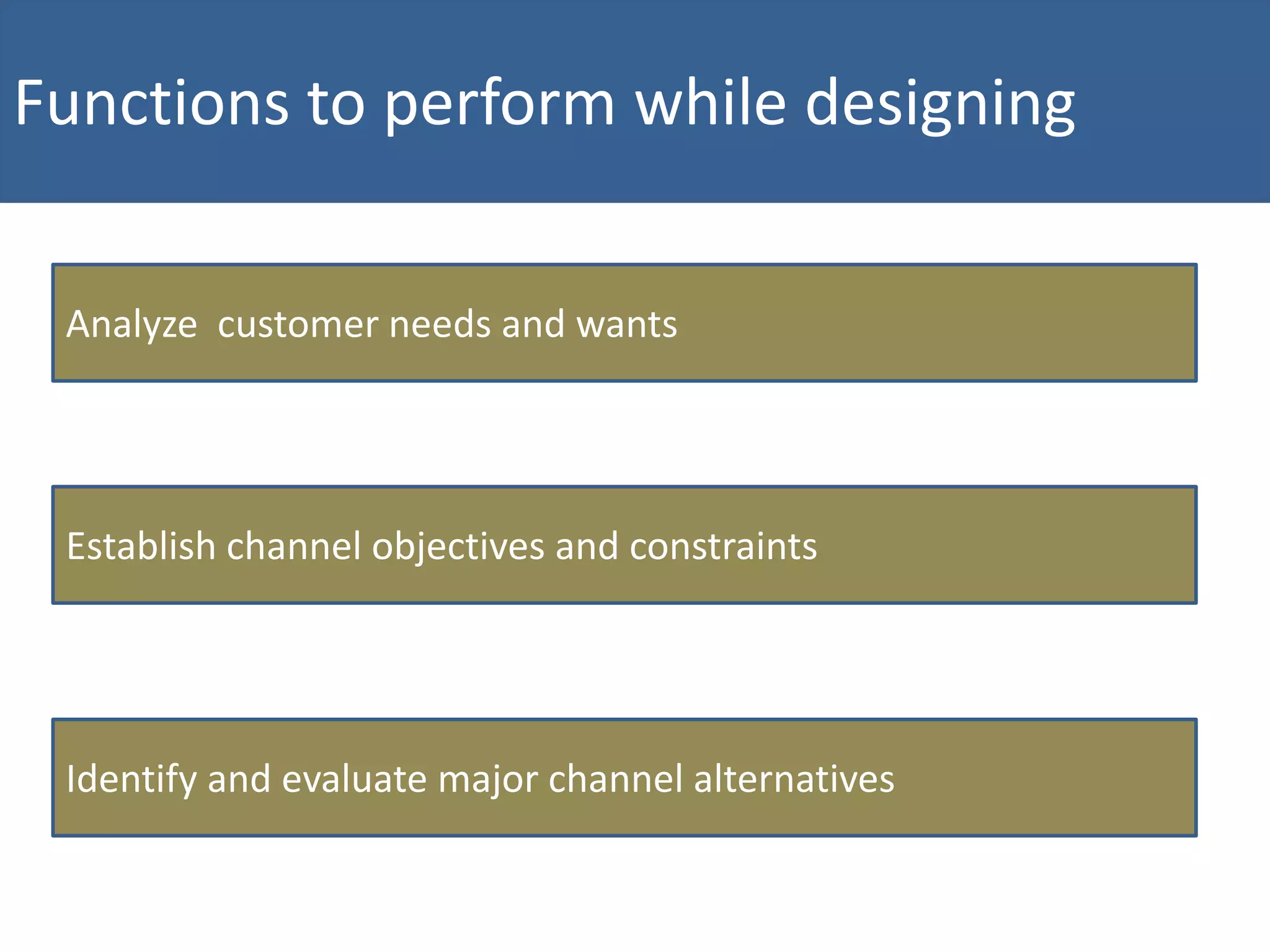Design of channels | PPTX
