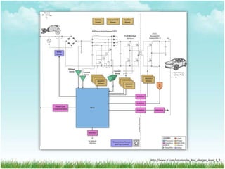 Design of Charging Module and Charging Balancing Module for Electric ...