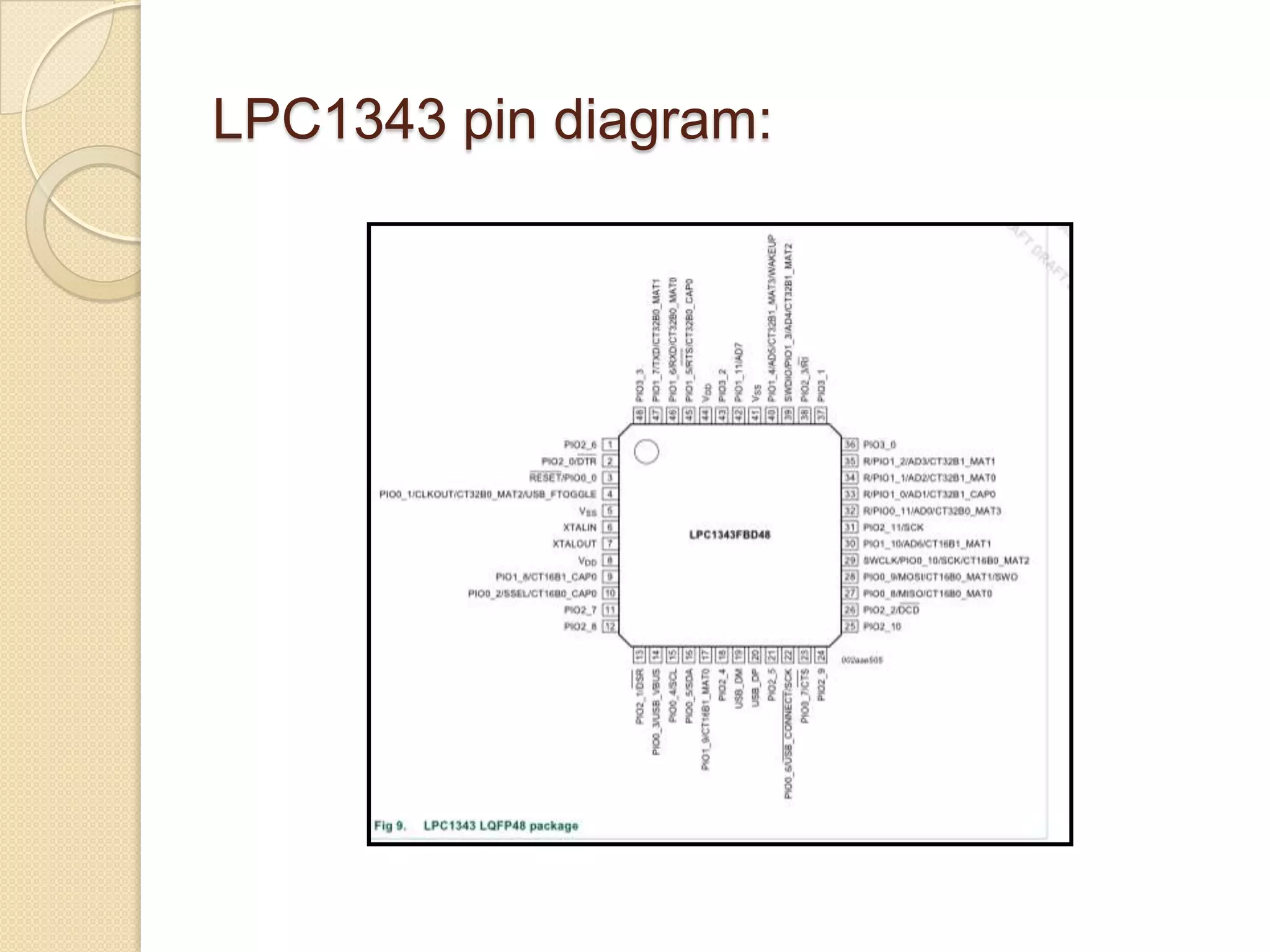 Design of charging unit for electrical vehicles using solar power | PPTX