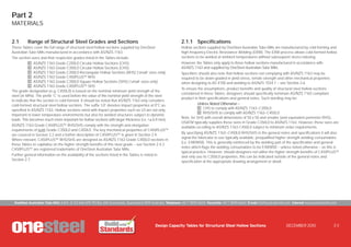 Design of chs | PDF