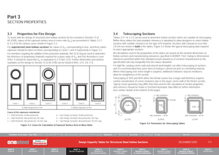Design of chs | PDF
