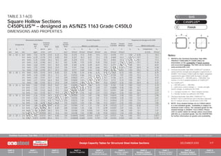 Design of chs | PDF