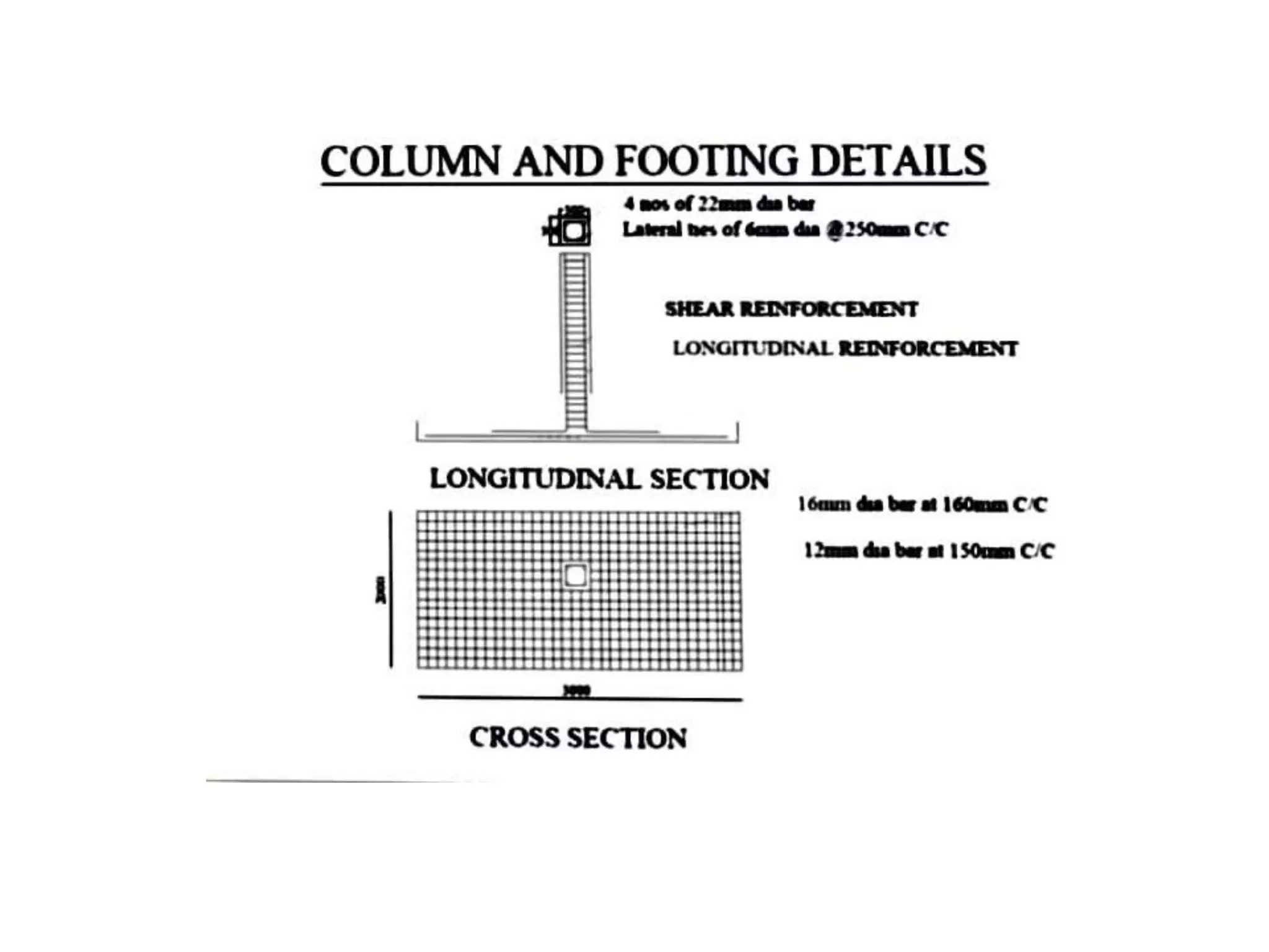 DESIGN OF CIRCULAR OVERHEAD WATER TANK.pptx