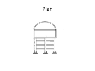 DESIGN OF CIRCULAR OVERHEAD WATER TANK.pptx