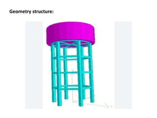 DESIGN OF CIRCULAR OVERHEAD WATER TANK.pptx