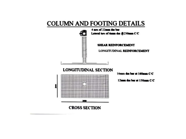 DESIGN OF CIRCULAR OVERHEAD WATER TANK.pptx