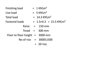 DESIGN OF CIRCULAR OVERHEAD WATER TANK.pptx