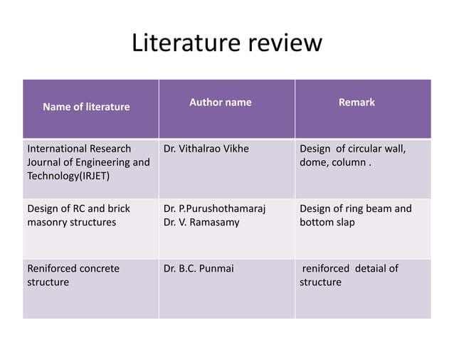DESIGN OF CIRCULAR OVERHEAD WATER TANK.pptx