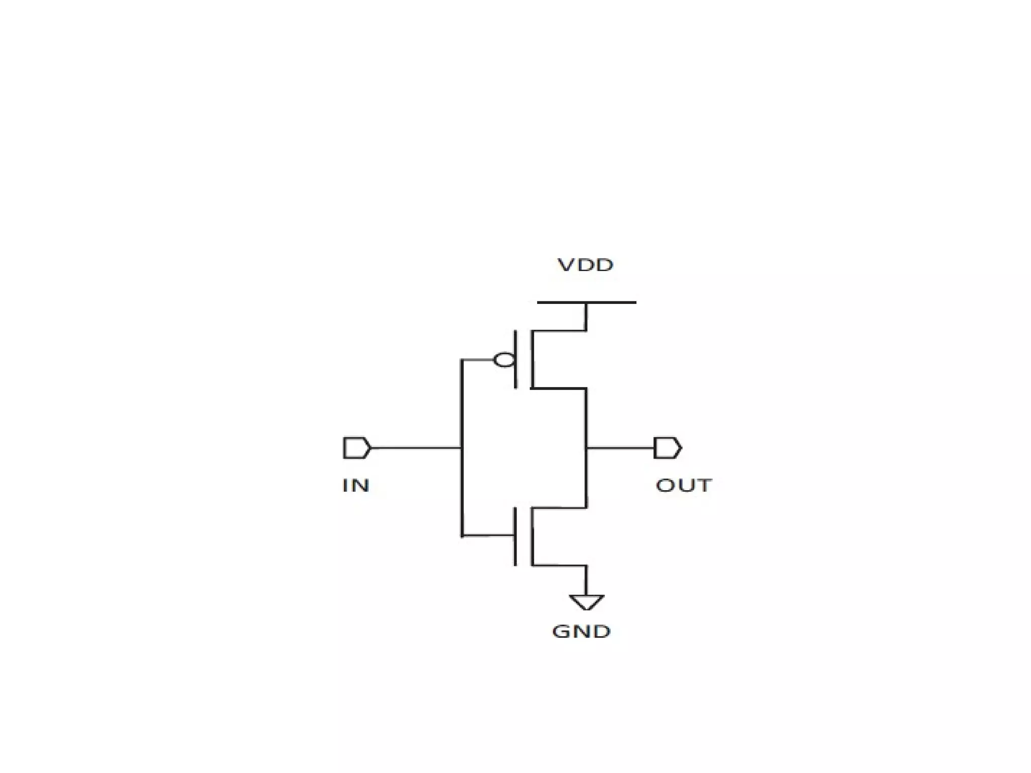 Design of cmos based ring oscillator | PPT