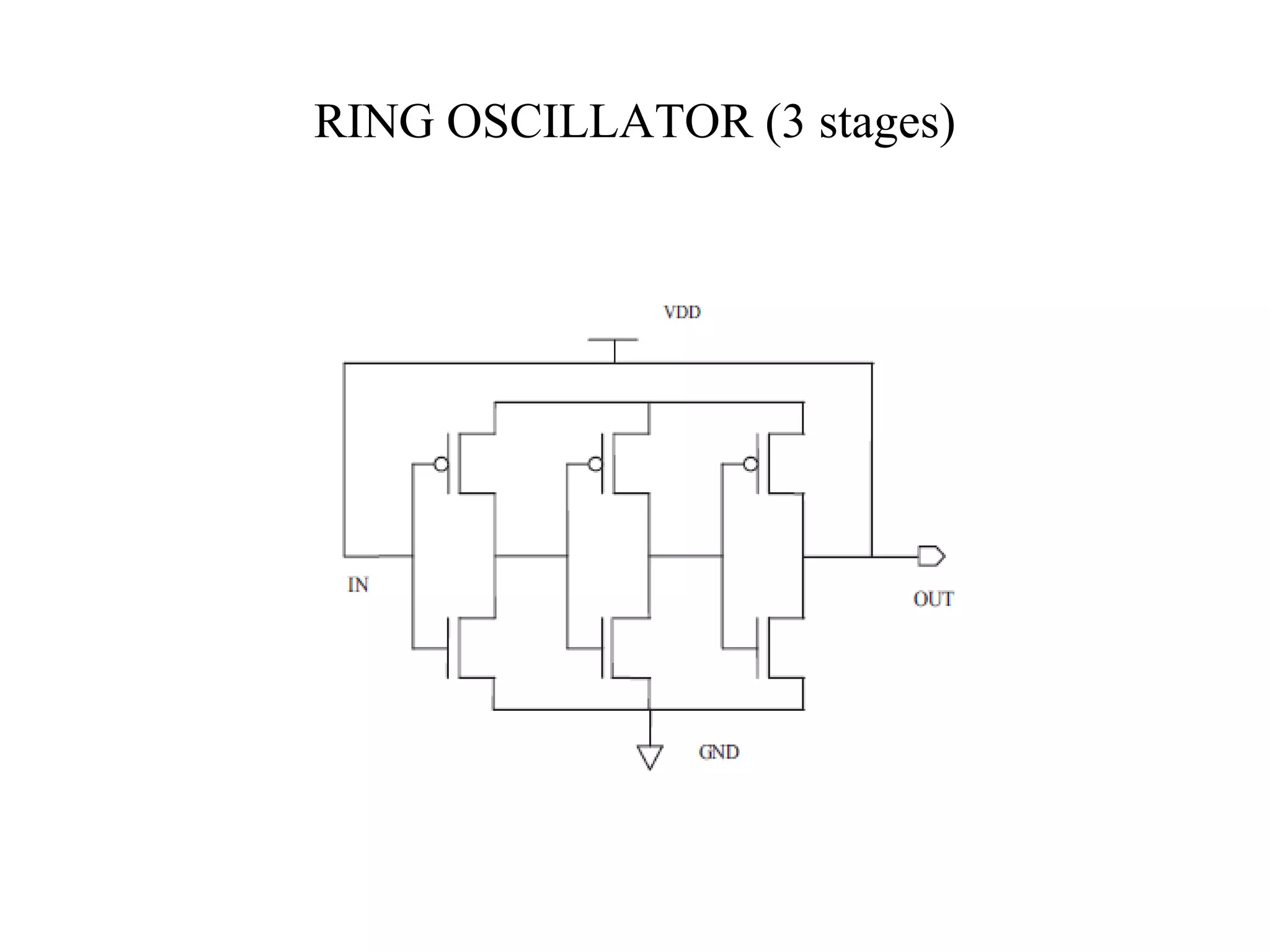 Design of cmos based ring oscillator | PPT