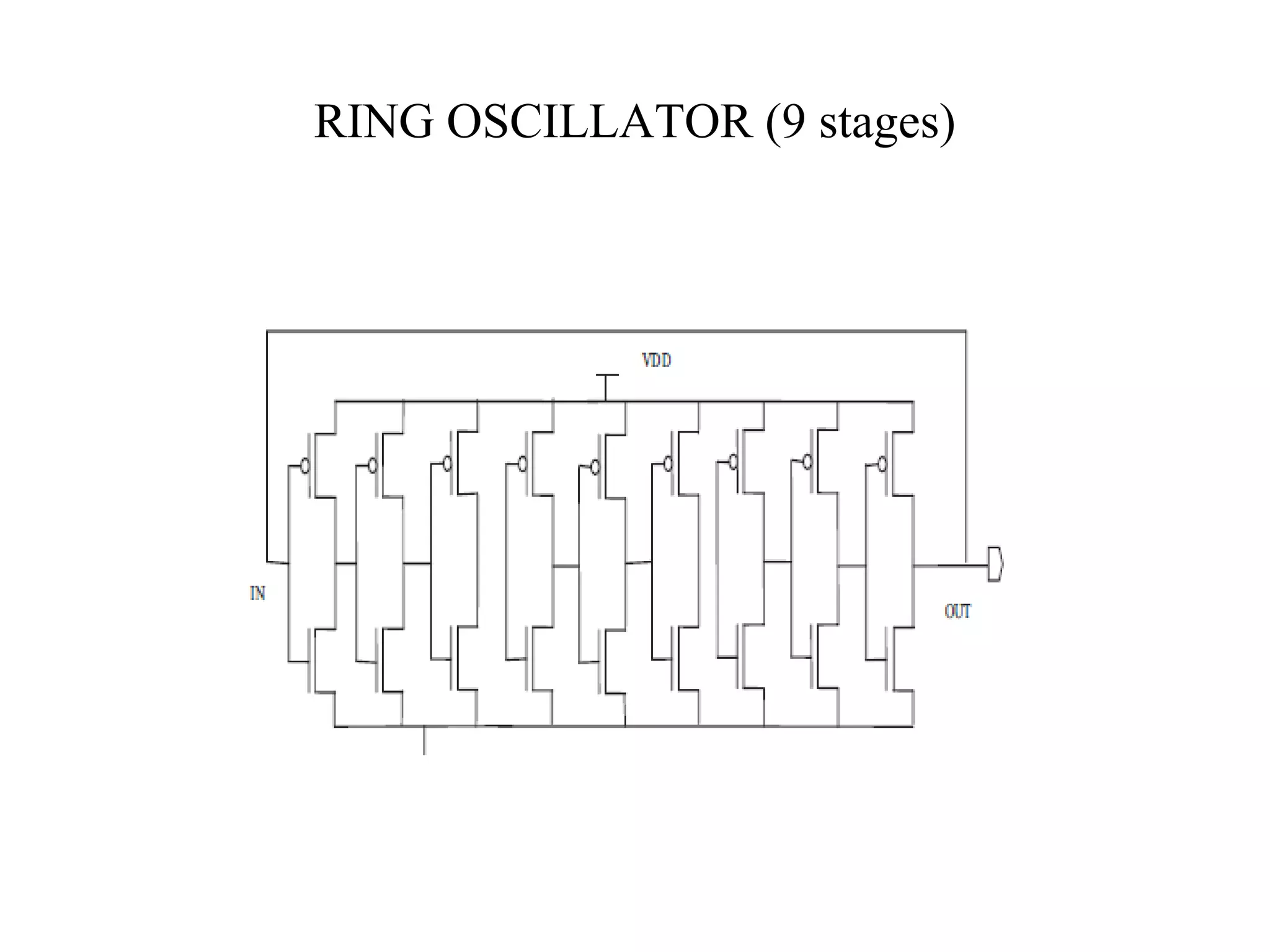 Design of cmos based ring oscillator | PPT