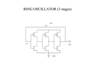 Design of cmos based ring oscillator | PPT