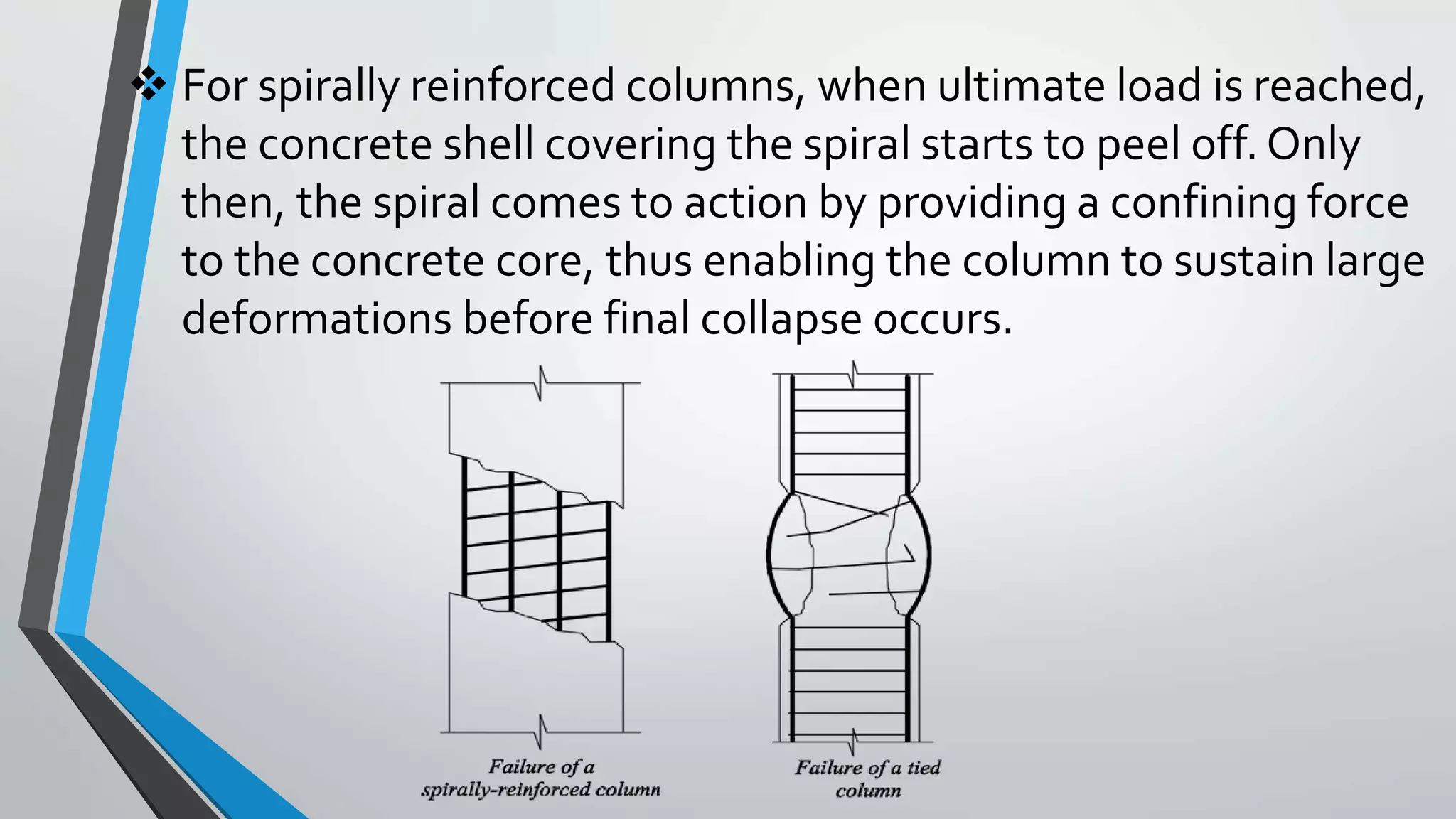 Design of column according ACI codes | PPTX