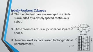 Design of column according ACI codes | PPTX
