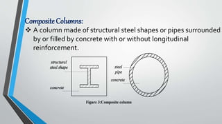 Design of column according ACI codes | PPTX