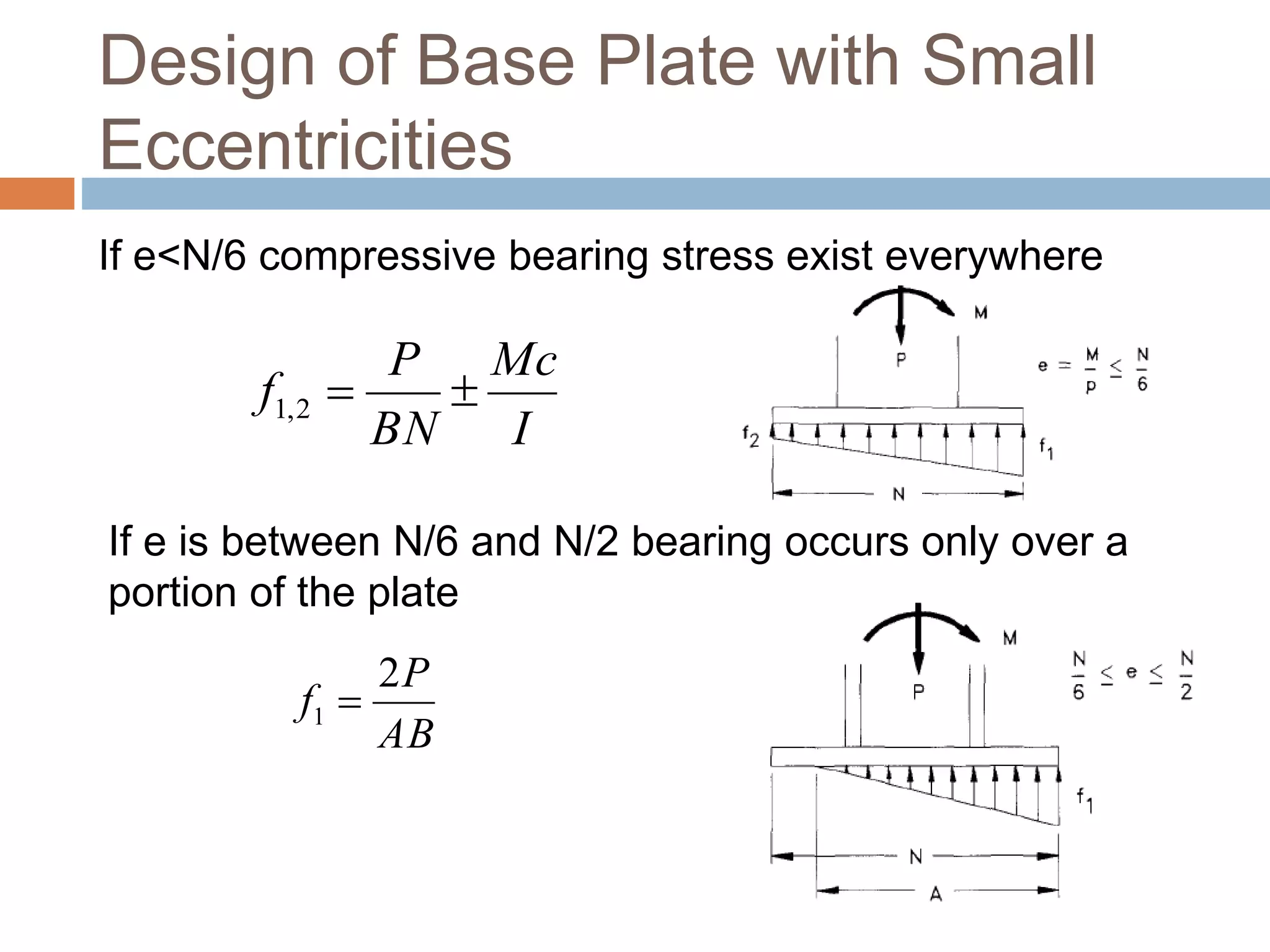 Design of column base plates anchor bolt | PPTX