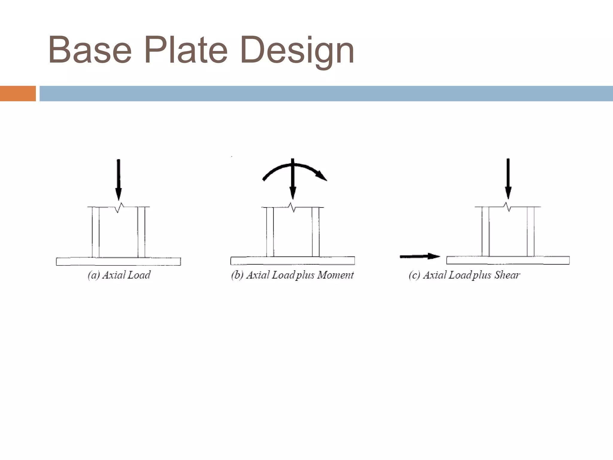 Design of column base plates anchor bolt | PPTX