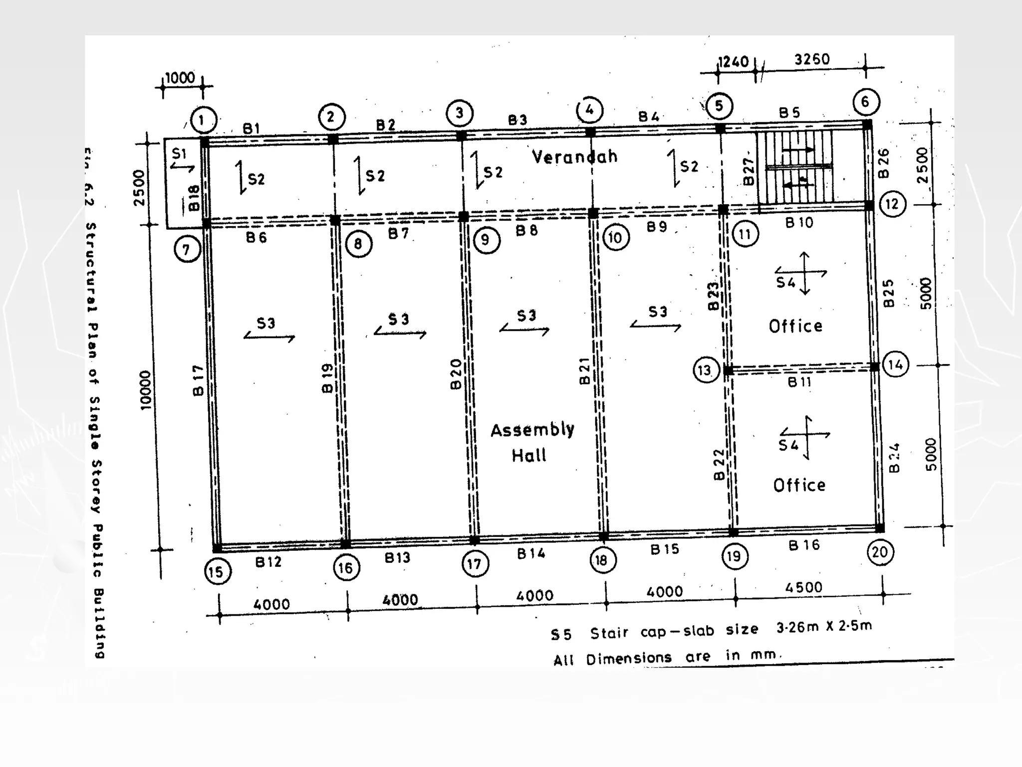 Design of columns as per IS 456-2000 | PPT