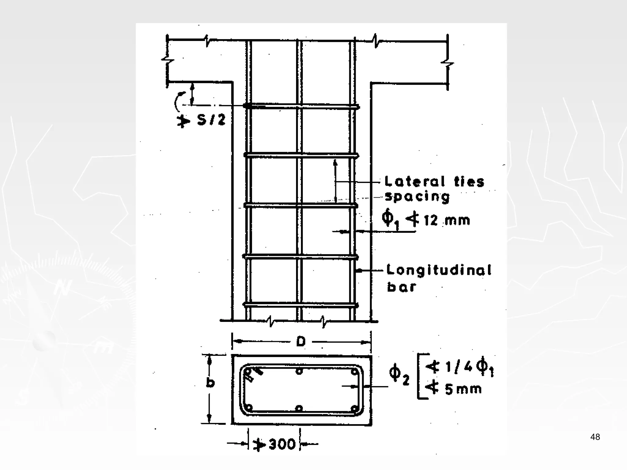 Design of columns as per IS 456-2000 | PPT