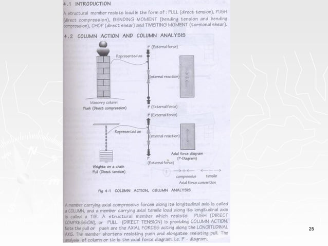 Design of columns as per IS 456-2000 | PPT