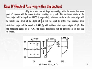 Design of columns as per IS 456-2000 | PPT