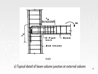 Design of columns axial load as per IS 456-2000 | PPT