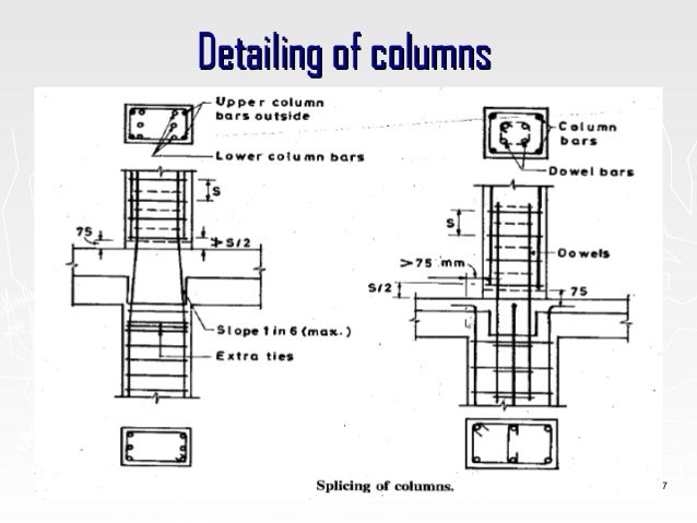 Design of columns axial load as per IS 456-2000