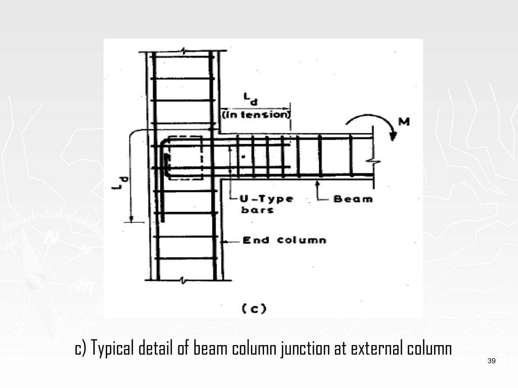 Design of columns axial load as per IS 456-2000