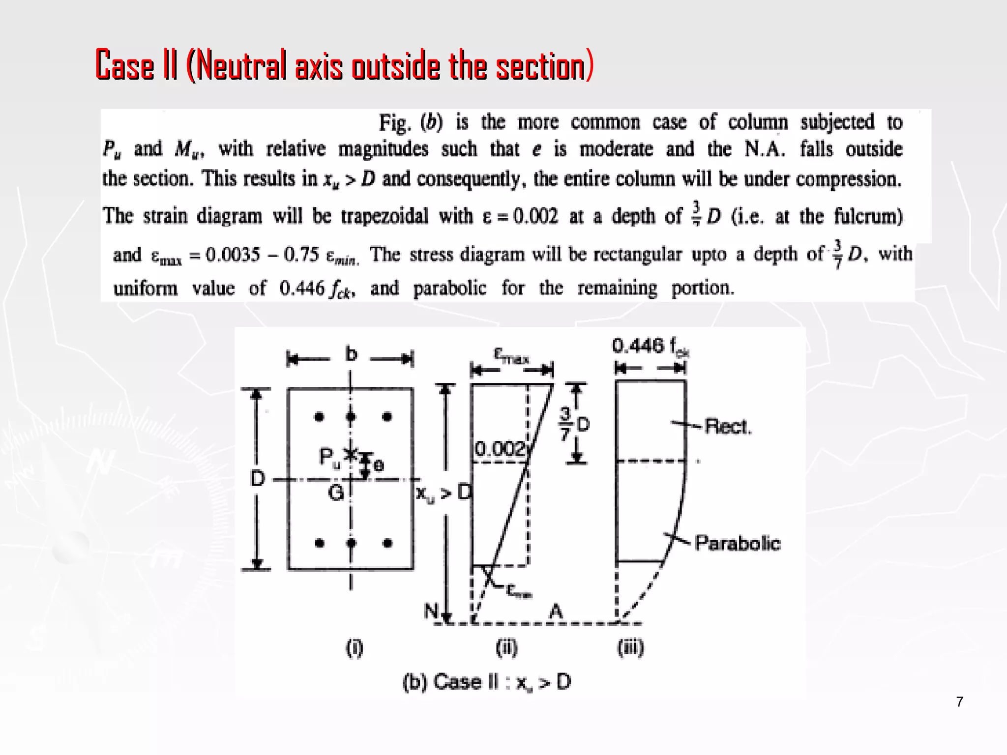 Design of columns uniaxial load as per IS 456-2000 | PPT