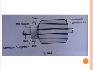Design of commutator and brushes | PPTX