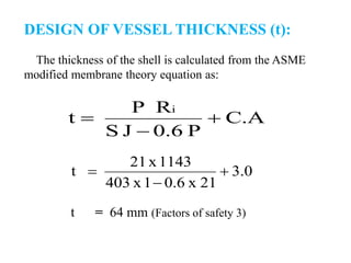 Design of Composite Pressure Vessel | PDF