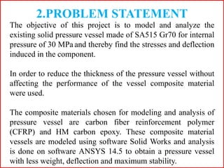 Design of Composite Pressure Vessel | PDF