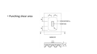 Design of composite steel and concrete structures.pptx