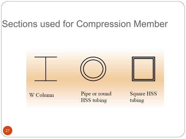 Design of compression members | PPTX