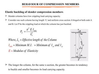 Design of compression members, numerical examples.pptx