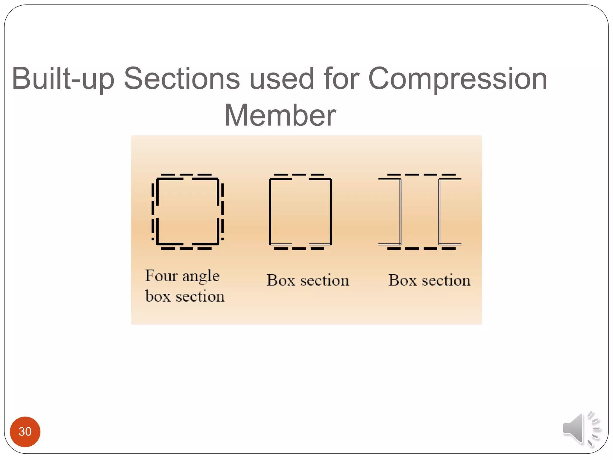 Design of Compressionmembers--- INTRODUCTION.pptx