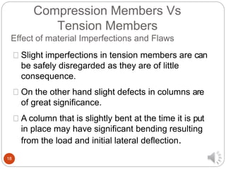 Design of Compressionmembers--- INTRODUCTION.pptx