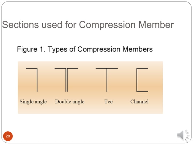 Design of Compressionmembers--- INTRODUCTION.pptx